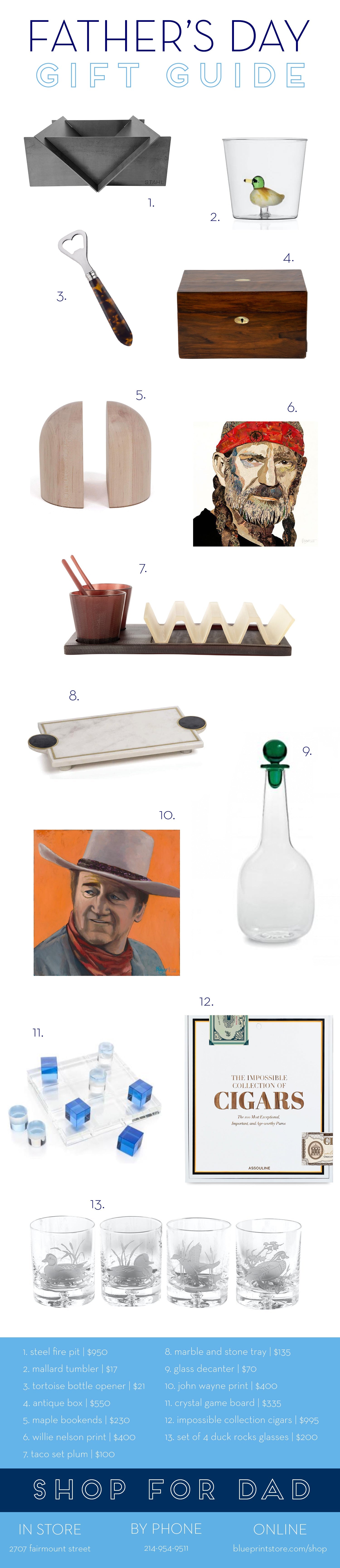 Gifts For Dad! – Blue Print